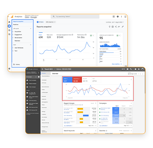 Branding Agency In Bangalore | Branding Company In Bangalore